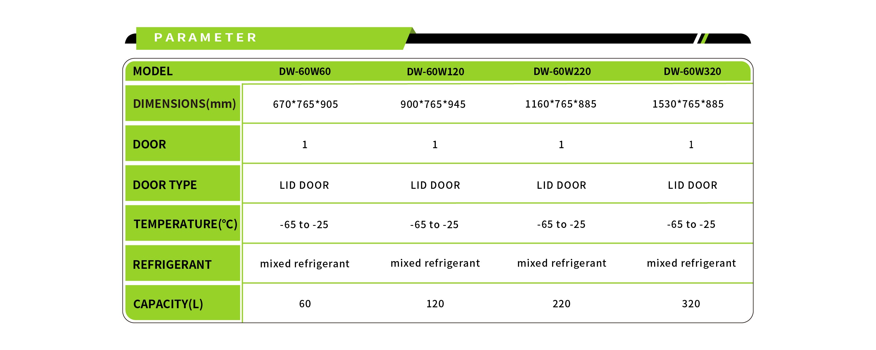 Wholesale -65℃ Low Temperature Freezer | Chest Freezer Manufacturer ...